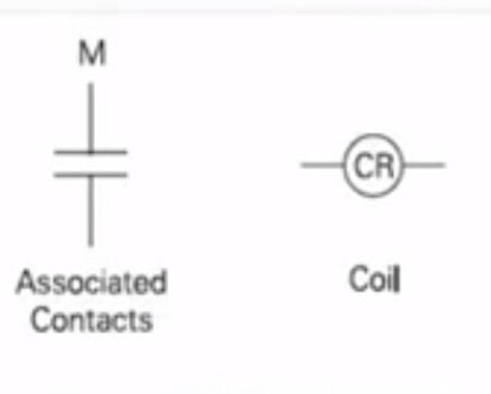 How to read a control circuit (Control Logic Diagram)? - Industrial ...