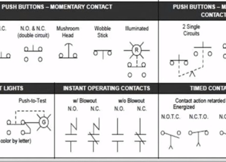 How to read a control circuit (Control Logic Diagram)? - Industrial ...