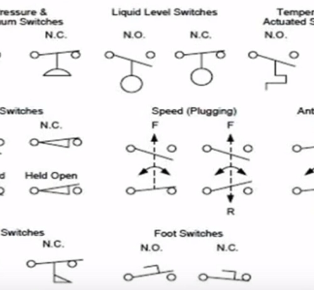How to read a control circuit (Control Logic Diagram)? - Industrial ...