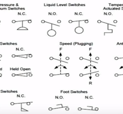 How to read a control circuit (Control Logic Diagram)? - Industrial ...