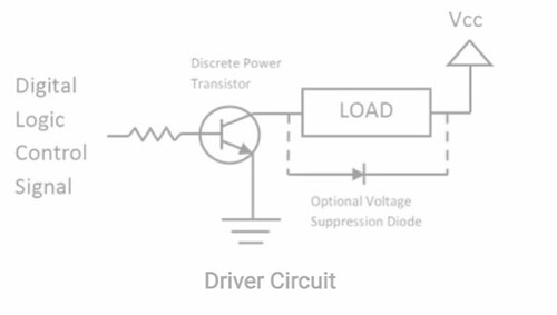 Free wheeling diode - Electrical - Industrial Automation, PLC ...