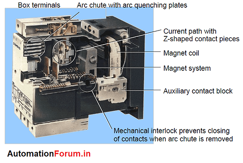 What is Contactor? - Electrical - Industrial Automation, PLC ...