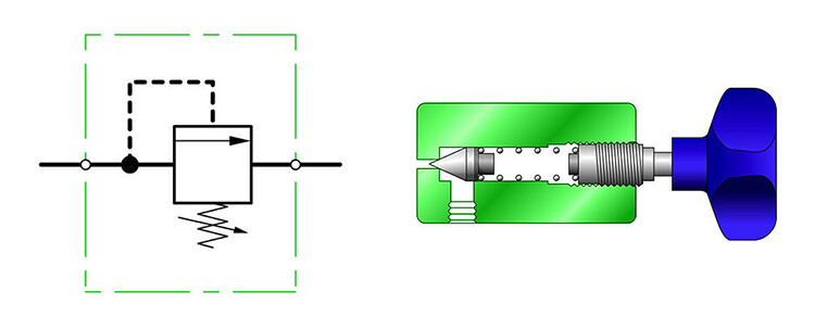 Control Valve Symbols - Valves - Industrial Automation, PLC Programming ...