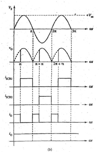 Free wheeling diode - Electrical - Industrial Automation, PLC ...