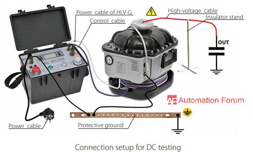 What is a Hi-pot test and how does it work - Electrical - Industrial ...
