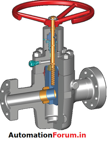 What is valve Handwheels? Types of valve handwheels - Valves ...