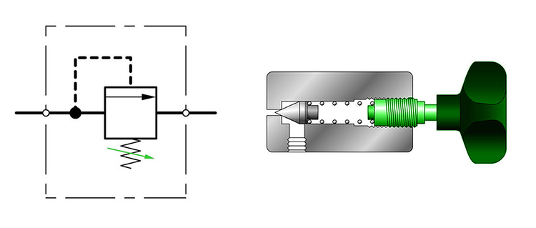 Control Valve Symbols - Valves - Industrial Automation, PLC Programming ...