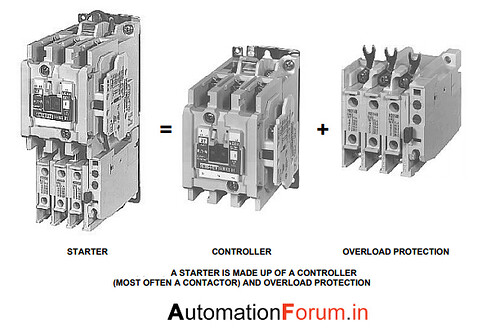 Overload protection of motors - Electrical - Industrial Automation, PLC ...