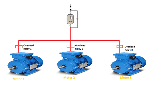 How to run multiple motors by using a single VFD? - Electrical ...