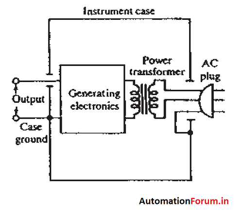 Measuring Instrument signal Grounding techniques - Electrical ...