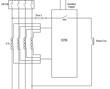 Panel Protective relays - Earth leakage relays (ELR), Earth fault ...