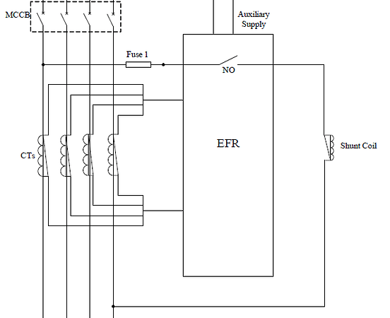 Panel Protective relays - Earth leakage relays (ELR), Earth fault ...