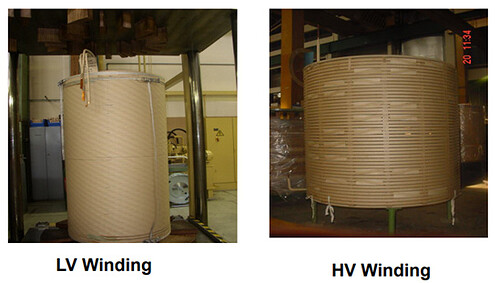 What is a transformer and what are its uses? How does a transformer ...