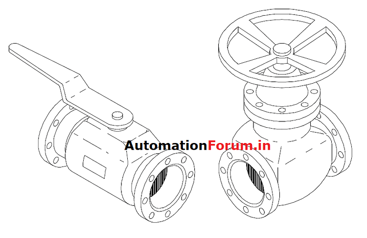 What is valve Handwheels? Types of valve handwheels - Valves ...