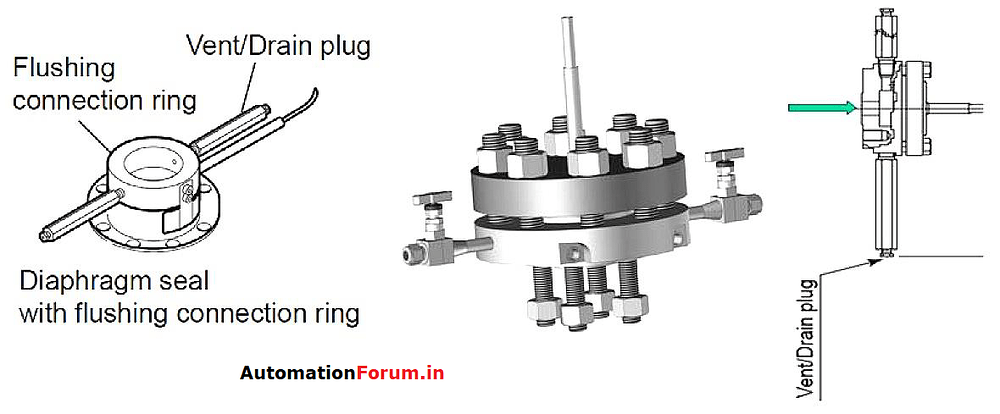 How to Connect Diaphragm seal for DPT transmitter? - Pressure ...