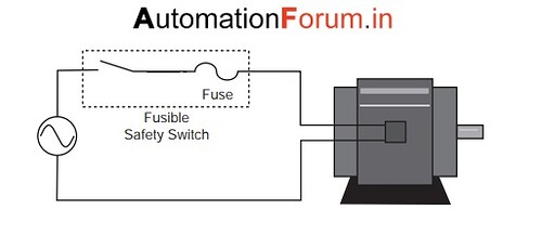 Basics of Safety Switches - Electrical - Industrial Automation, PLC ...