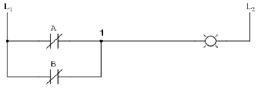 Basic ladder diagram logic functions - PLC (Programmable Logic ...