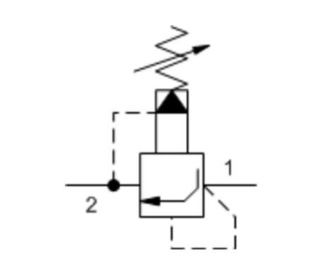 Symbols of different types of Pressure Relief Valves - Valves ...