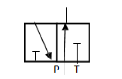 Common symbols used for Direction Controlled Valves - Valves ...