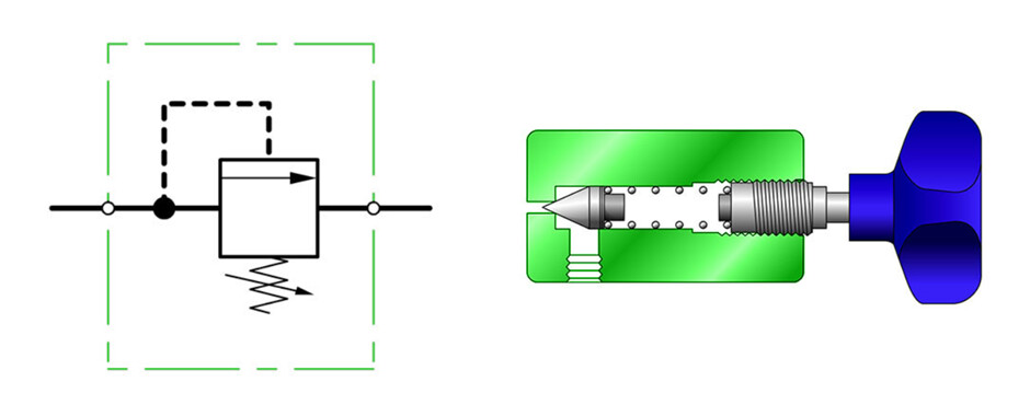 Control Valve Symbols - Valves - Industrial Automation, PLC Programming ...