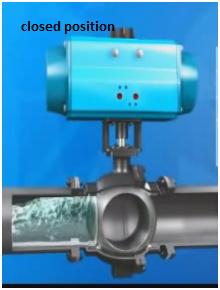 Emergency shutdown valve - Valves - Industrial Automation, PLC ...