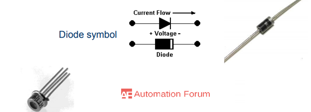 What are diodes and how diodes are used in alternators and automotive ...