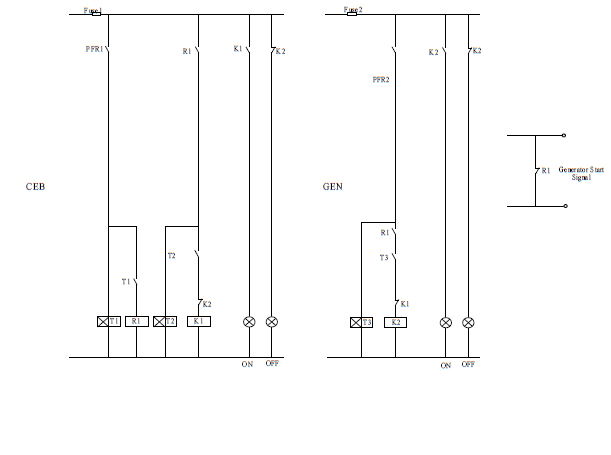 Automatic Transfer Switch Ats Circuit Diagram Diagram Board