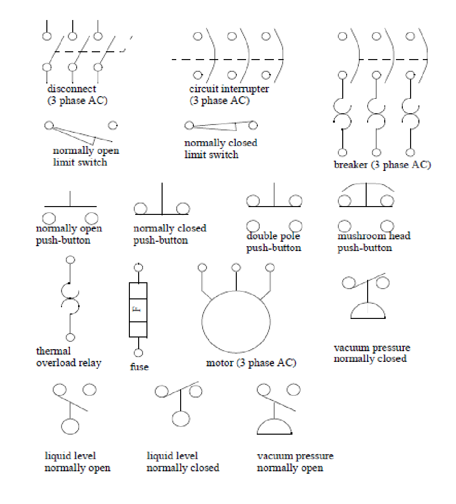 Electrical Wiring Diagram Standards Wiring Digital And Schematic