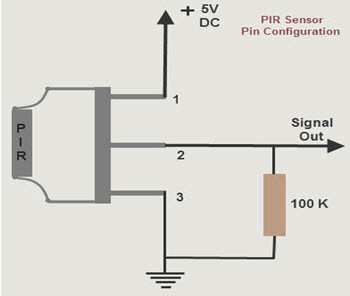 Motion detection using PIR ( Passive infrared sensor) - Field ...