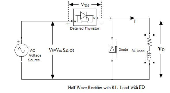 HOW CAN WE GET A REGULATED DC OR AC OUTPUT BY USING A SINGLE PHASE HALF ...