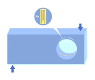 What are load cells, types, classifications, calibration - Field ...