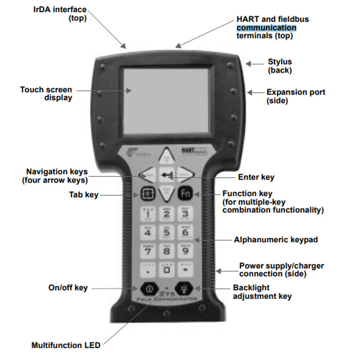How to use HART 475 and 375 communicators? - Field Instrumentation ...