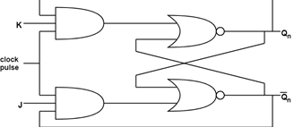 FLIP FLOP AS A FREQUENCY DIVIDER - Electrical - Industrial Automation ...
