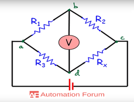 What is Wheatstone Bridge and How it is used in Automation field ...
