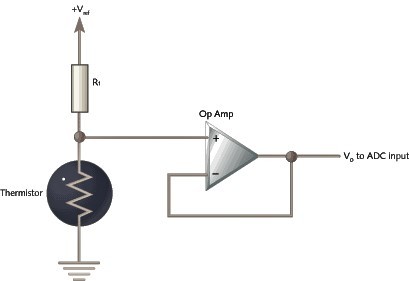 What are Thermistors and how they work?What are types of thermistor ...