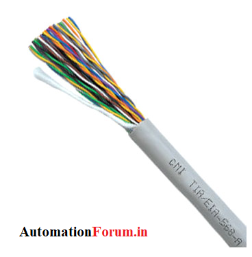 What are Cat Cables? or Ethernet cables, Types of Cat cables ...